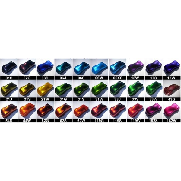 Autolack paket für Tuning - Candy Lack